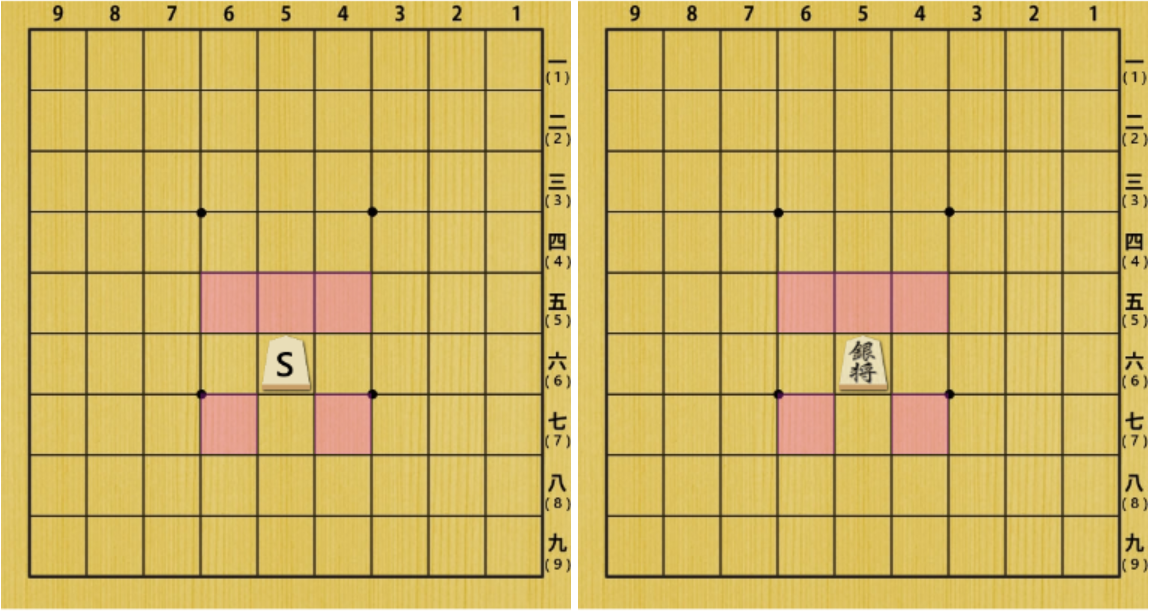 Shogi Playroom | Japanese chess game for children and beginners